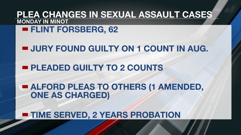 Minot Man Enters Pleas In Remaining Sexual Assault Cases