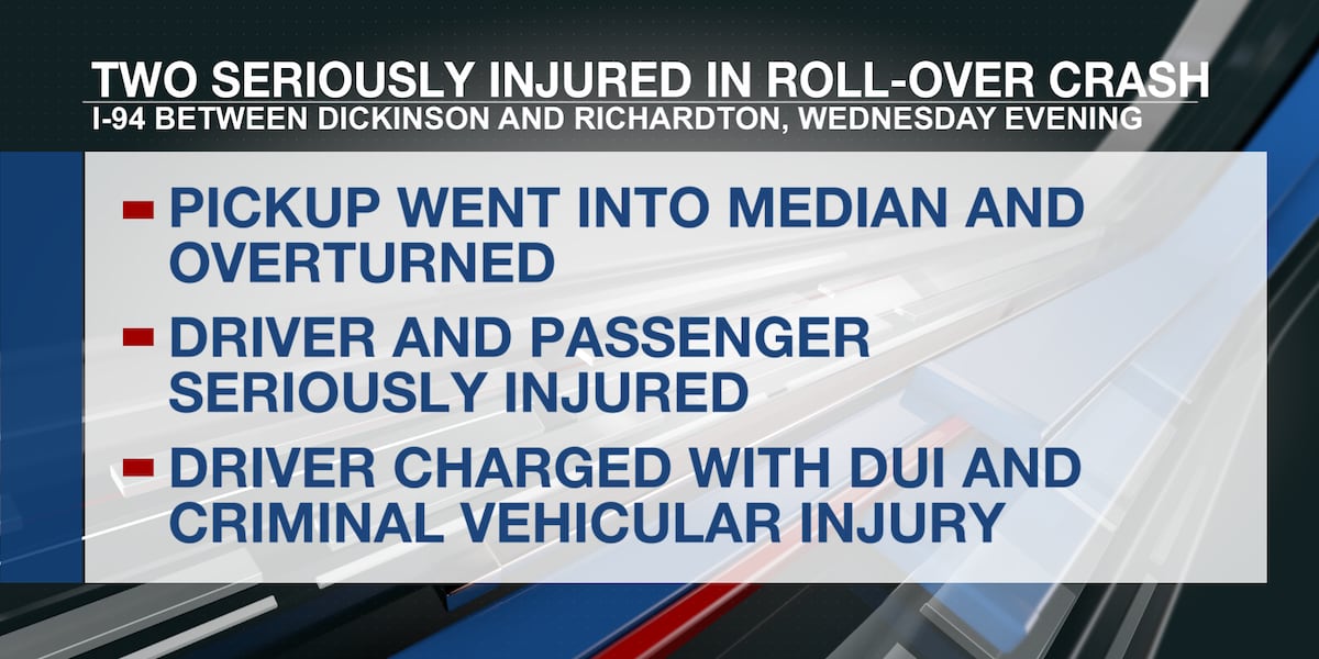 Two people seriously injured in rollover crash on I-94 Two people seriously injured in rollover crash on I-94