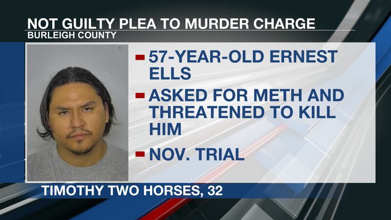 Bismarck man pleads not guilty to murder Bismarck man pleads not guilty to murder